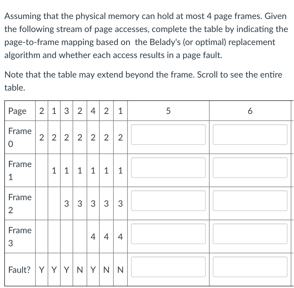 Solved Assuming that the physical memory can hold at most 4 | Chegg.com