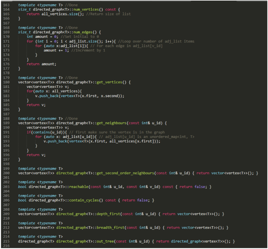 Solved Your task is to implement a directed_graph class, | Chegg.com