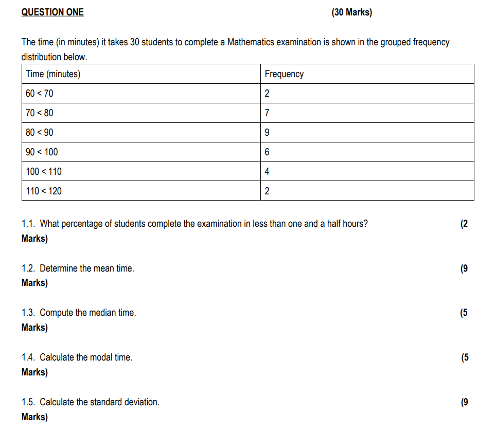Solved The time (in minutes) it takes 30 students to | Chegg.com