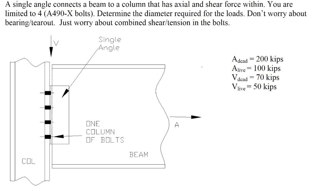 Solved A single angle connects a beam to a column that has | Chegg.com