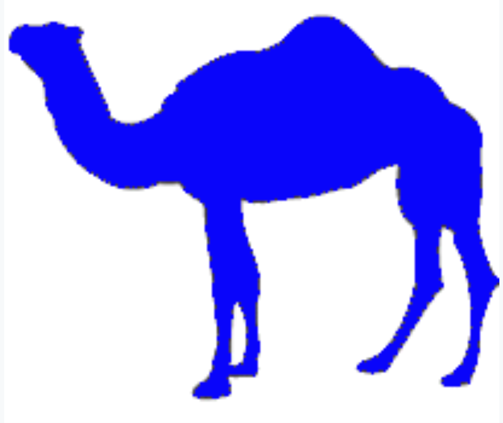 Solved Hi, please help me with this: Create the HTML5 markup | Chegg.com