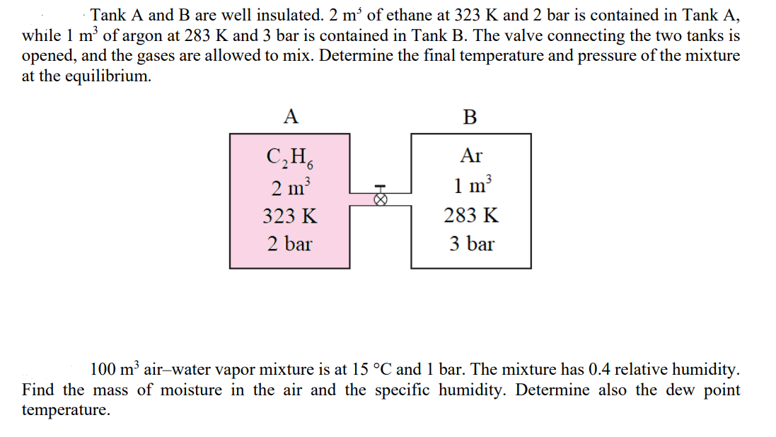 Solved Tank A and B are well insulated. 2 m3 of ethane at | Chegg.com