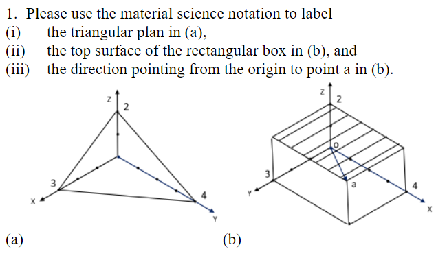Solved 1. Please use the material science notation to label | Chegg.com