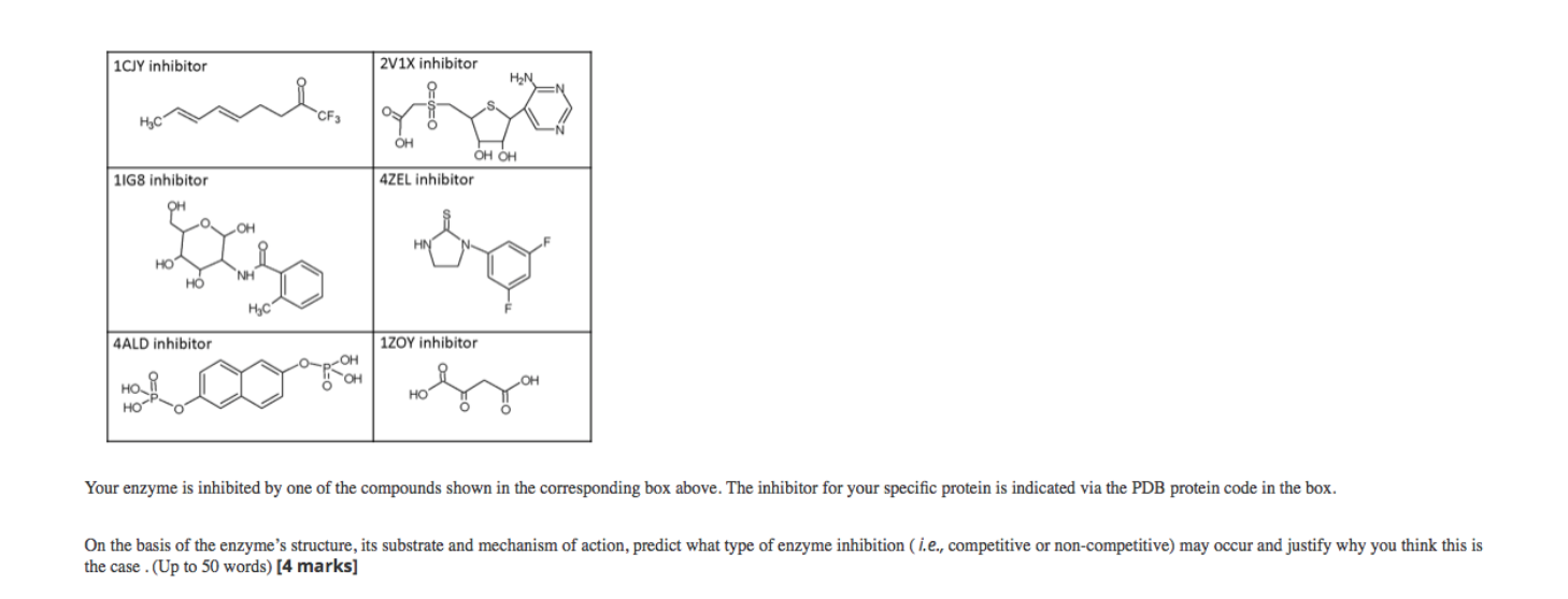 Solved 1CJY inhibitor 2V1X inhibitor monlarhet H3C OH OH | Chegg.com