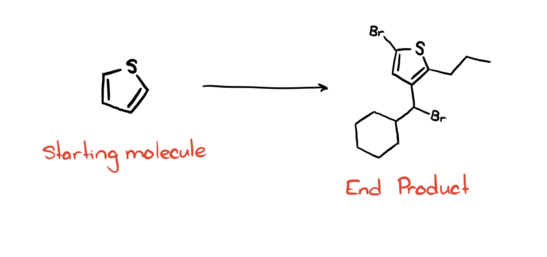 Solved What is the aromatic synthetic pathway (reaction | Chegg.com