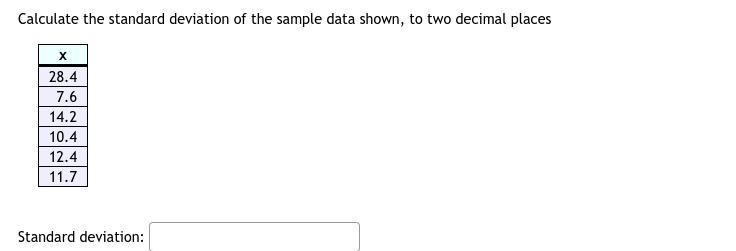 Solved Calculate the standard deviation of the sample data | Chegg.com