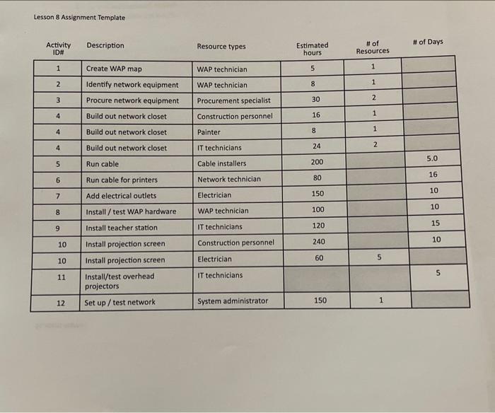 Lesson 8 Assignment Sample Project Project: School | Chegg.com
