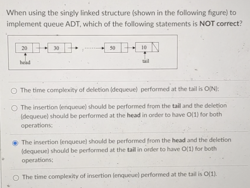 Solved When using the singly linked structure (shown in the | Chegg.com