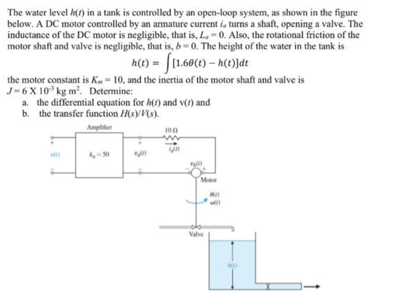 Solved The water level h(t) in a tank is controlled by an | Chegg.com