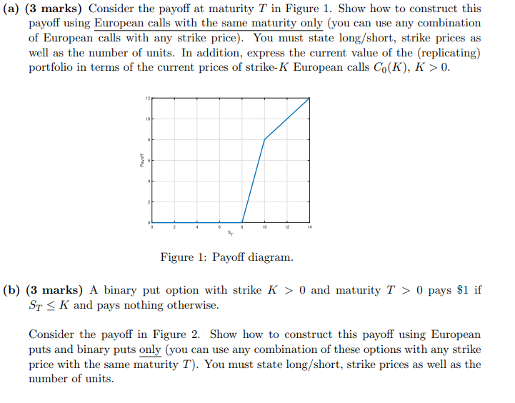 Solved a) (3 marks) Consider the payoff at maturity T in | Chegg.com