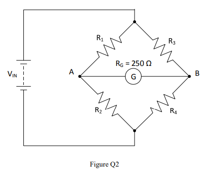 Solved The following unbalanced Wheatstone Bridge is | Chegg.com