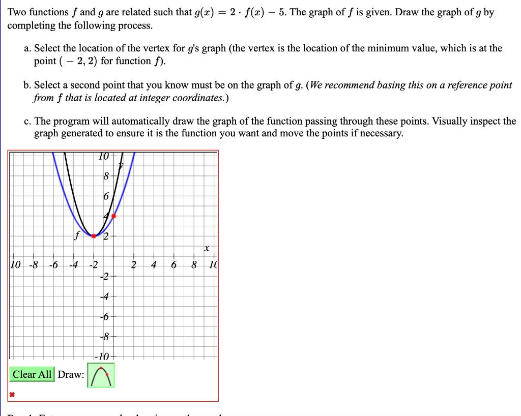 Solved Two functions f and g are related such that g() = 2 · | Chegg.com