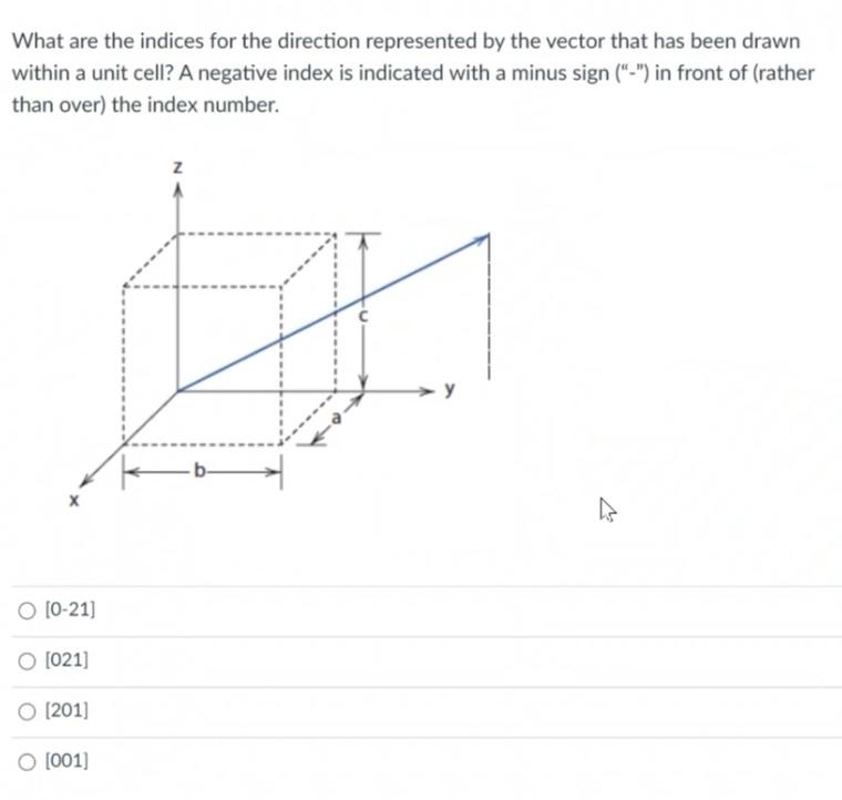 Solved What are the indices for the direction represented by | Chegg.com