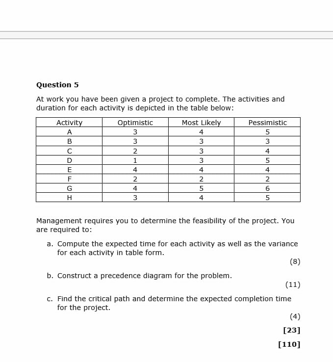Solved Question 5 At work you have been given a project to | Chegg.com