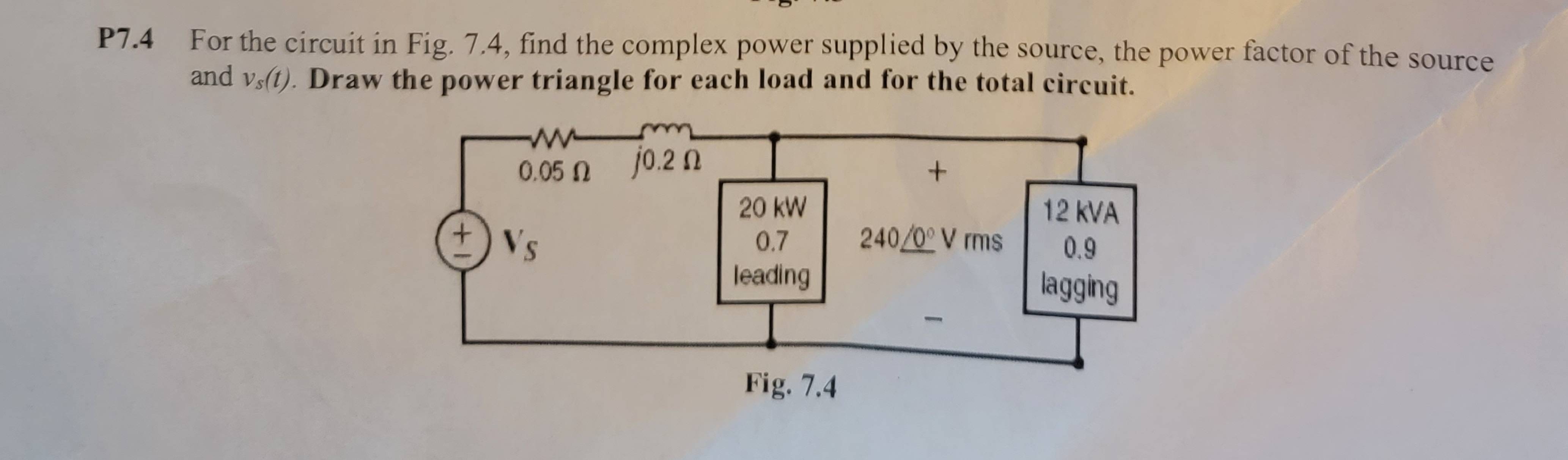 Solved P7.4 ﻿For the circuit in Fig. 7.4, ﻿find the complex | Chegg.com
