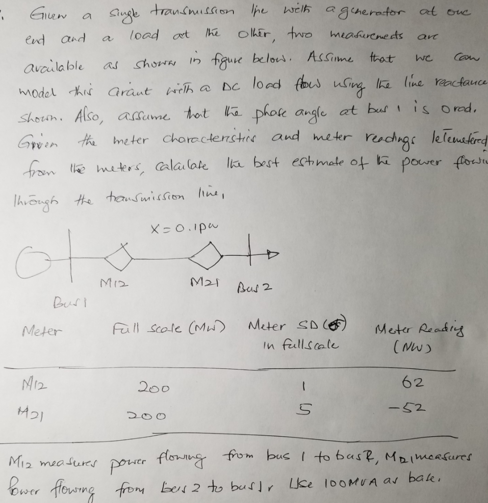 Solved - the other, and end measurements are we can as shown | Chegg.com