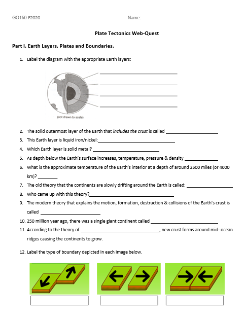 Solved GO150 F2020 Name: Plate Tectonics Web-Quest Part I. | Chegg.com