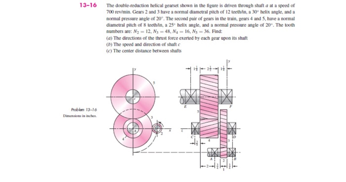 Solved 13-16 The double-reduction helical gearset shown in | Chegg.com