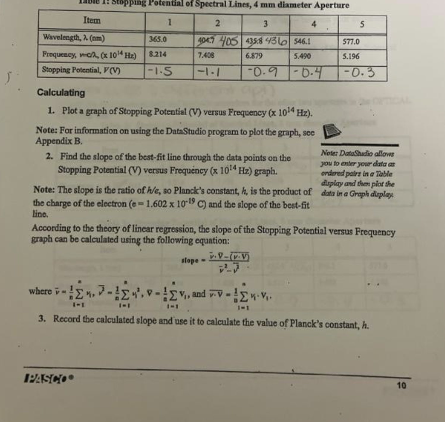 Solved 2. Find the slope of the best-fit line through the | Chegg.com