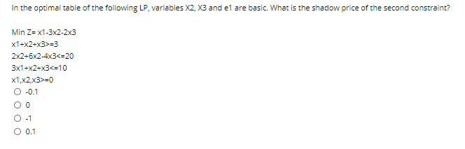 Solved In the optimal table of the following LP, variables | Chegg.com