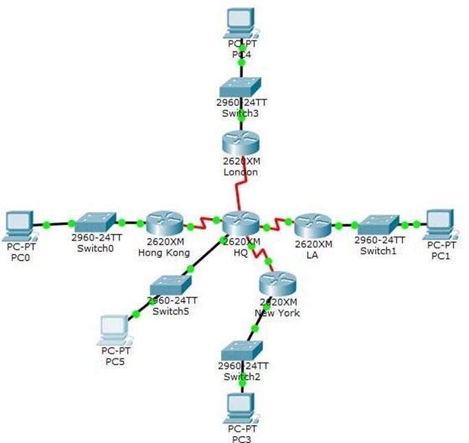 You are building a new network infrastructure for | Chegg.com