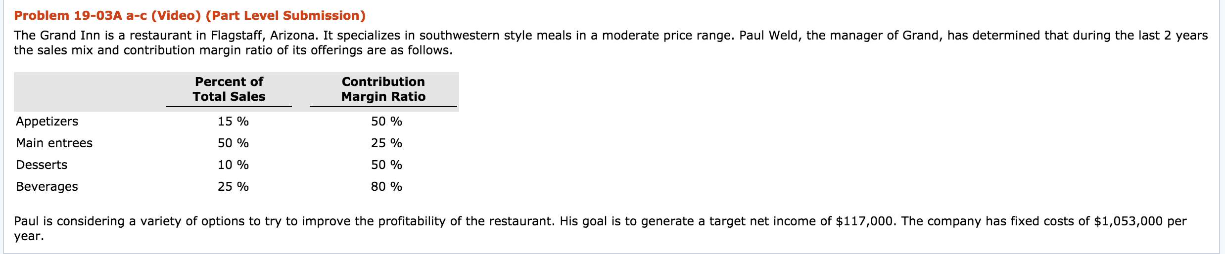 Solved Problem 19-03A a-c (Video) (Part Level Submission) | Chegg.com