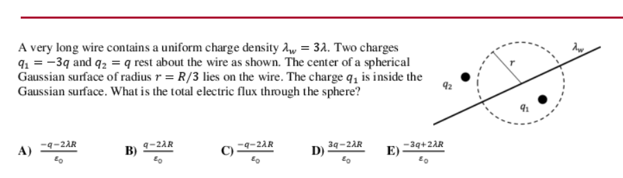Solved A very long wire contains a uniform charge density | Chegg.com