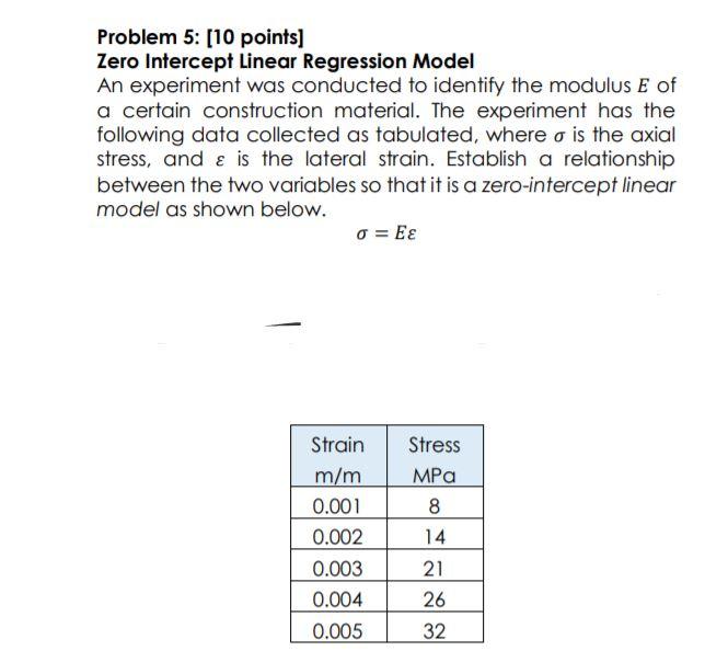 Solved Problem 5 10 Points Zero Intercept Linear 0011