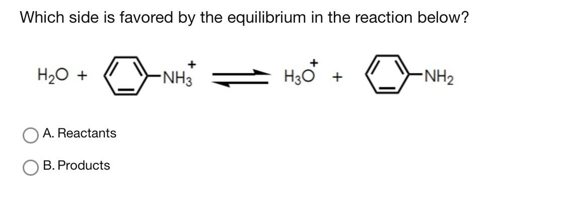 Solved Which side is favored by the equilibrium in the | Chegg.com