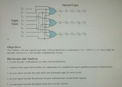 Solved Using Logisim software and other software/hardware to | Chegg.com