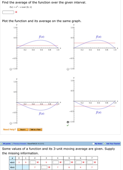Solved Find the average of the function over the given | Chegg.com