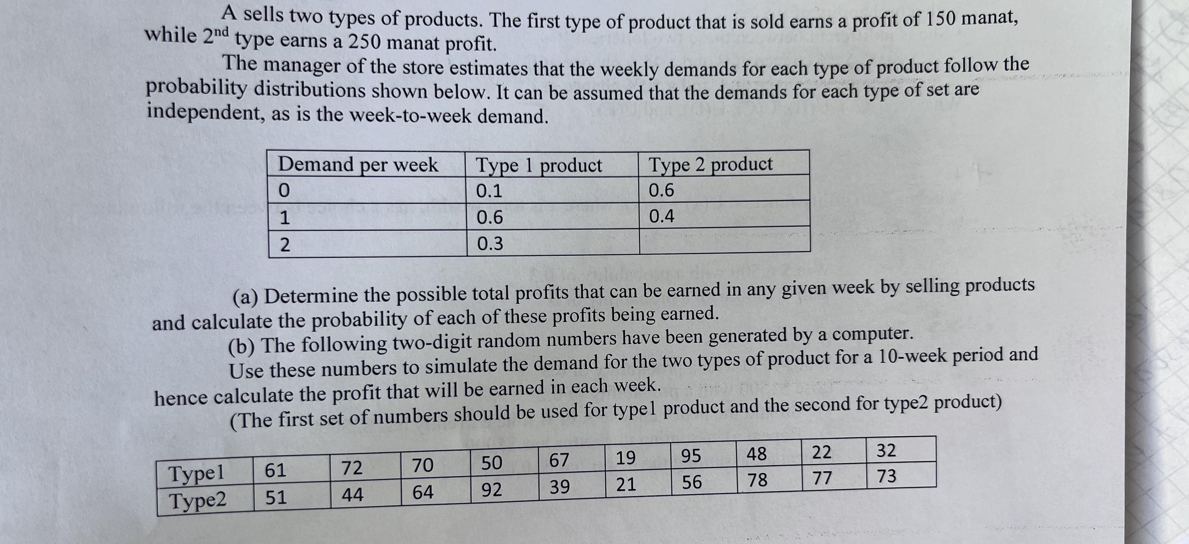 A sells two types of products. The first type of | Chegg.com