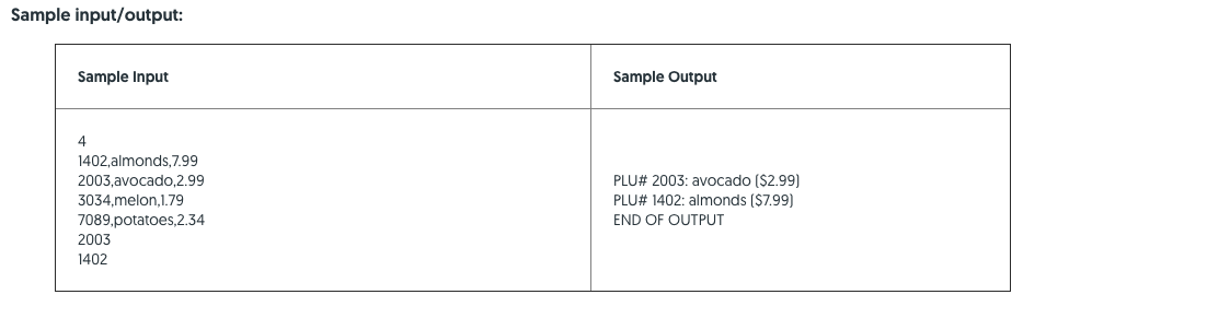Solved Instructions Have you ever noticed the 4-digit codes | Chegg.com