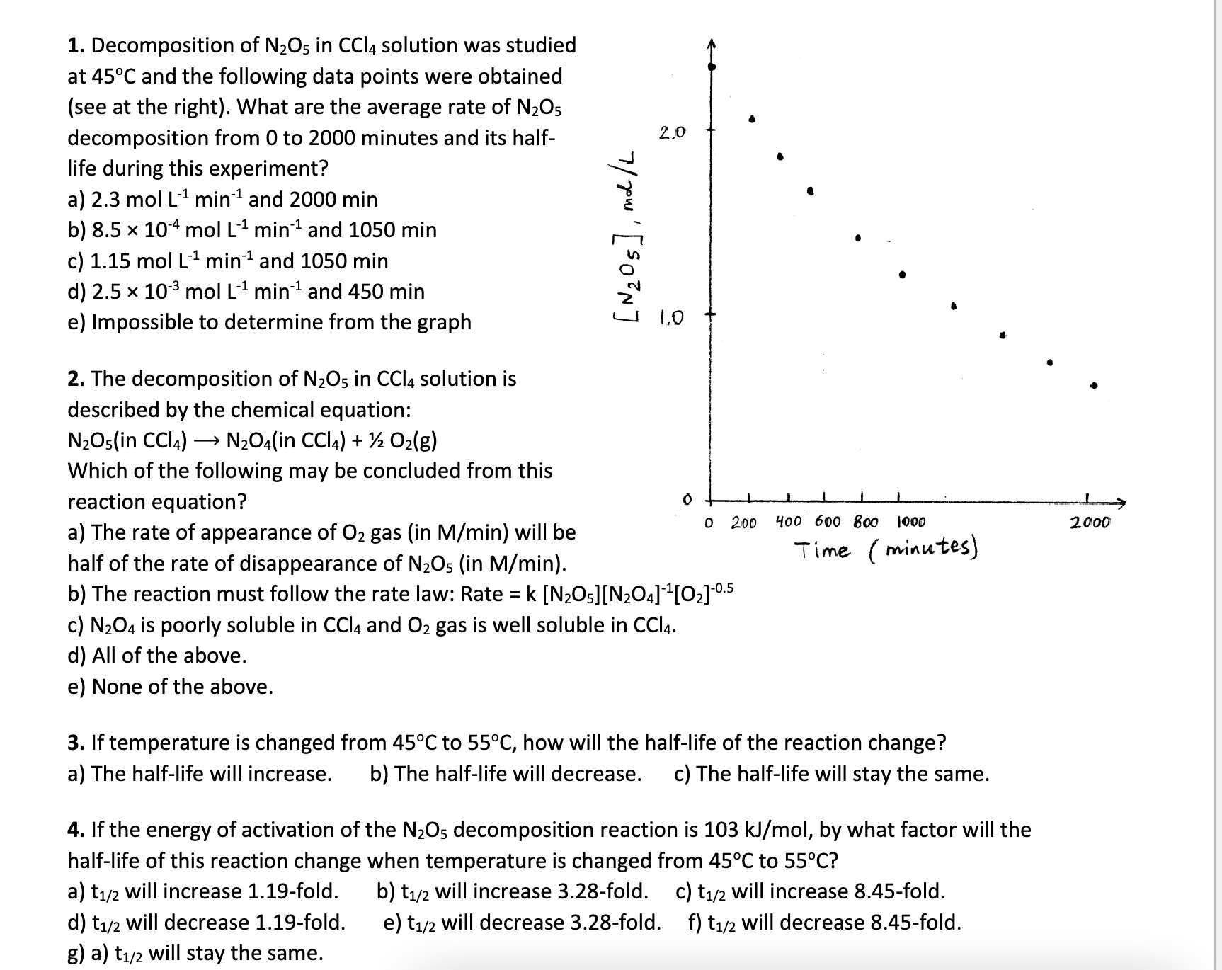Solved Decomposition of N2O5 ﻿in CCl4 ﻿solution was | Chegg.com