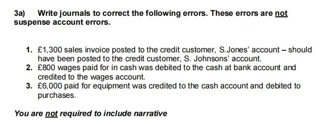 Solved 3a) Write journals to correct the following errors. | Chegg.com