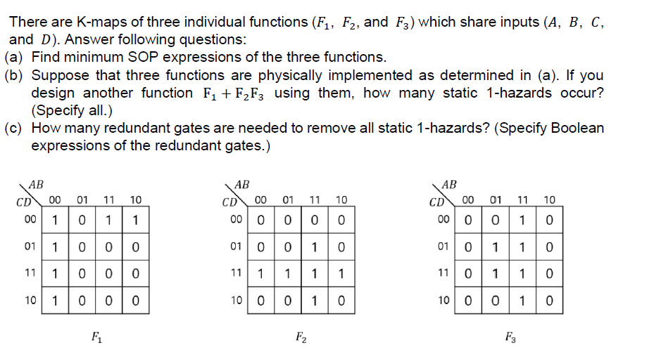 Solved There are K-maps of three individual functions (F1, | Chegg.com