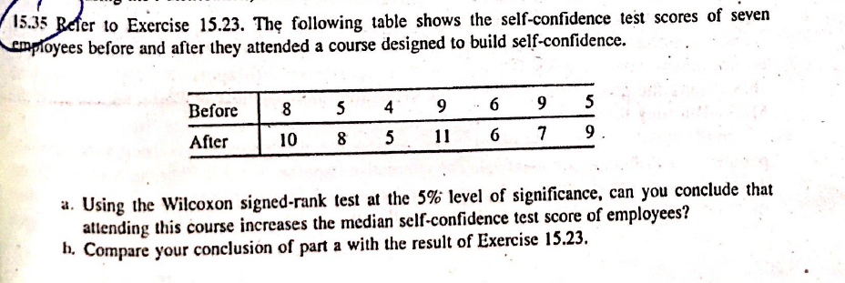 Solved 1933 Refer to Exercise 10.96 of Chapter 10, which | Chegg.com