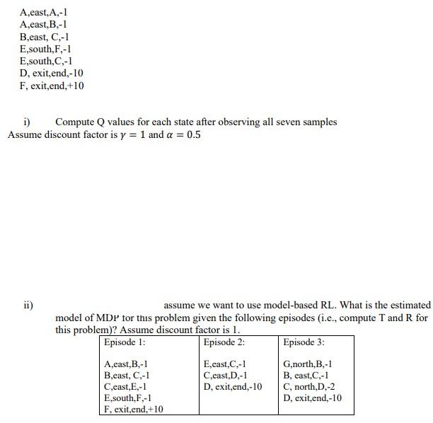 Solved a) Assume the following MDP for the grid environment | Chegg.com