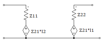 Solved Why two generator circuit of z parameter has z11 | Chegg.com