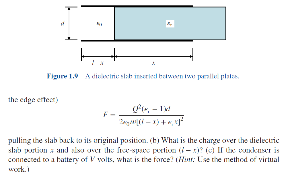 Solved 1.14 A condenser consists of two parallel plates of | Chegg.com
