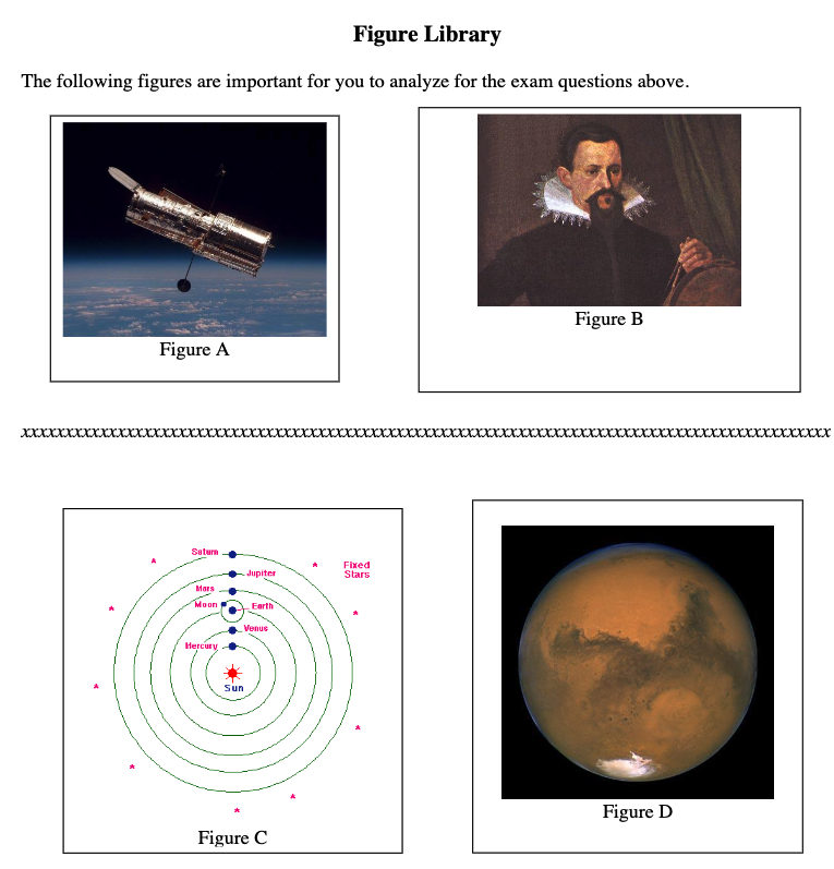 Solved Figure Library The following figures are important | Chegg.com