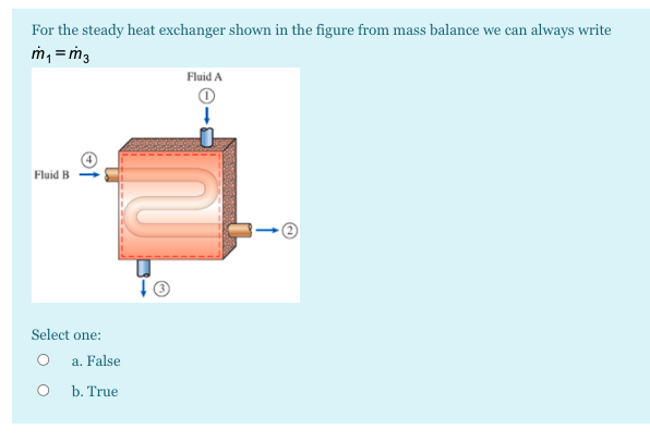Solved For the steady heat exchanger shown in the figure | Chegg.com