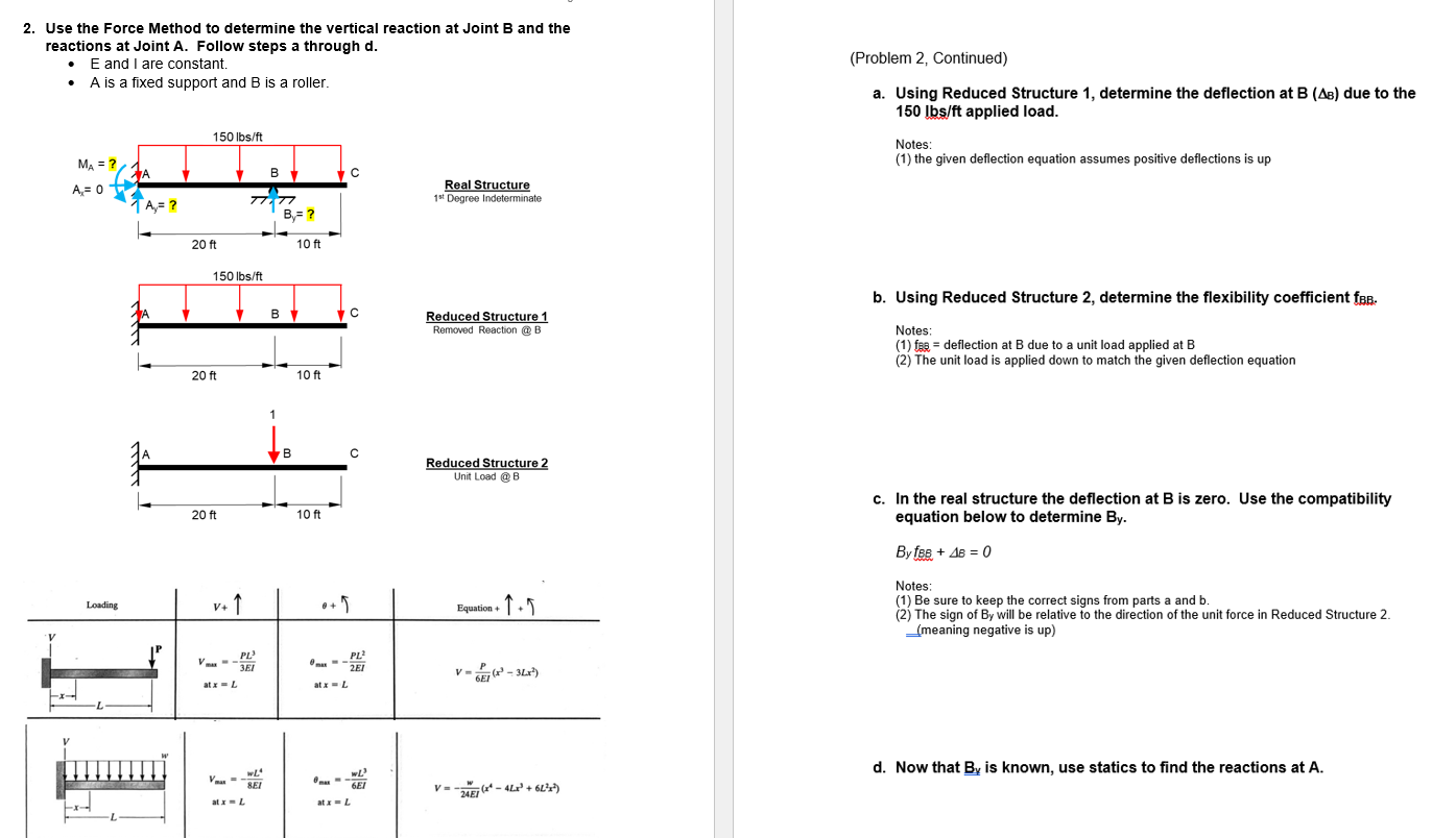 Solved (Problem 2, ﻿Continued)a. ﻿Using Reduced Structure 1, | Chegg.com