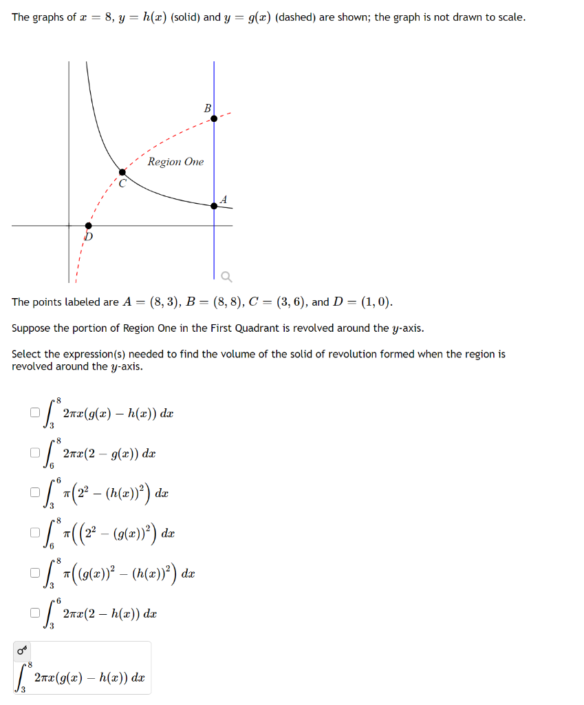 Solved The graphs of x=8x=8, y=h(x)y=h(x) (solid) and | Chegg.com