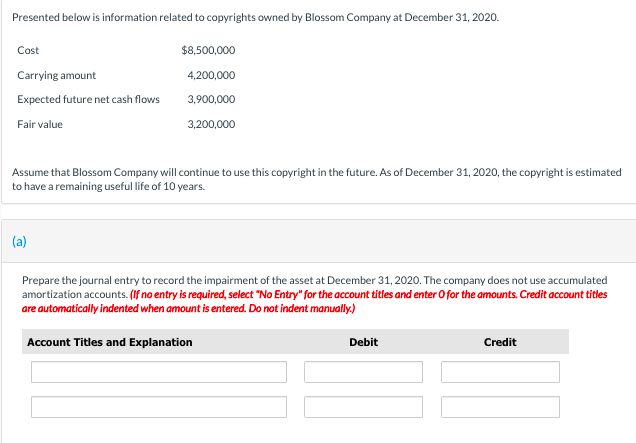 Solved Prepare the journal entry to record amortization | Chegg.com