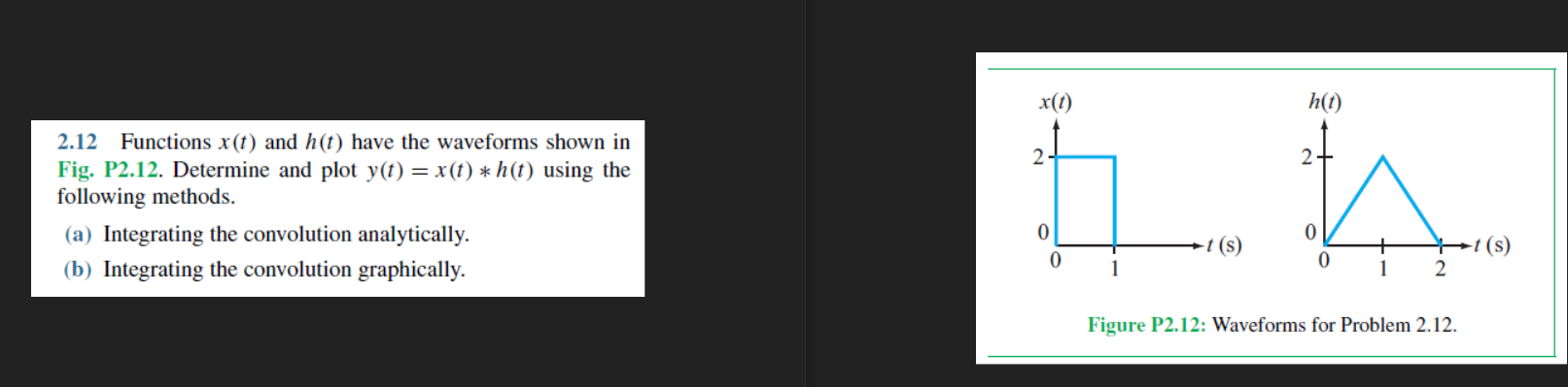Solved x(t) ht) 2 2 2.12 Functions x(t) and h(t) have the | Chegg.com