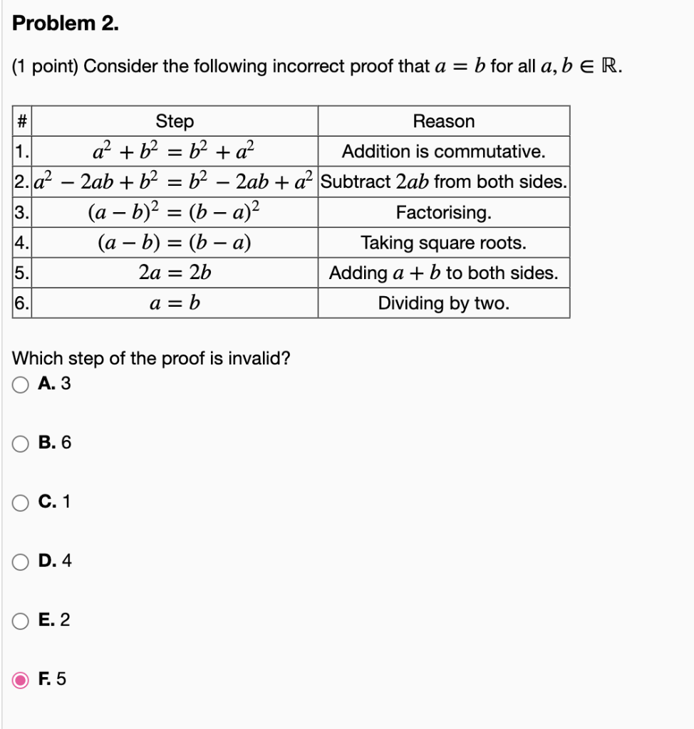 Solved (1 point) Consider the following incorrect proof that | Chegg.com
