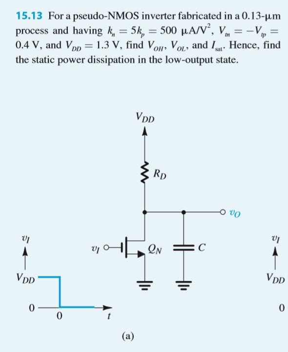 Solved 15.13 For a pseudo-NMOS inverter fabricated in a | Chegg.com