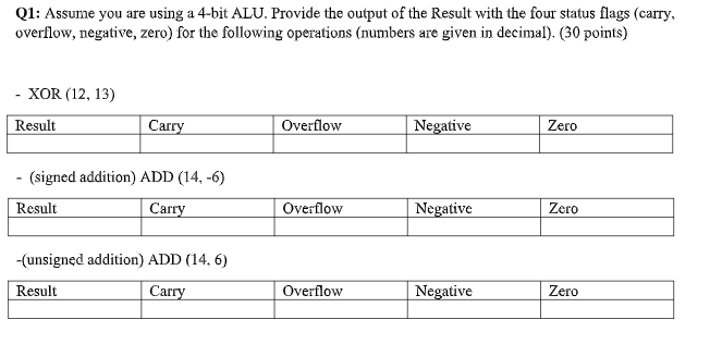Solved Q1 Assume You Are Using A 4 Bit Alu Provide The 