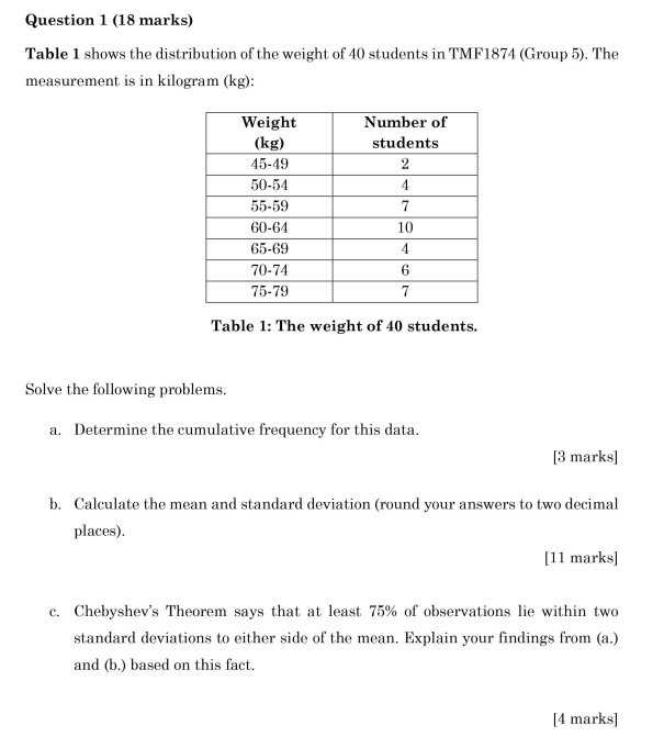 Solved Question 1 (18 marks) Table 1 shows the distribution | Chegg.com